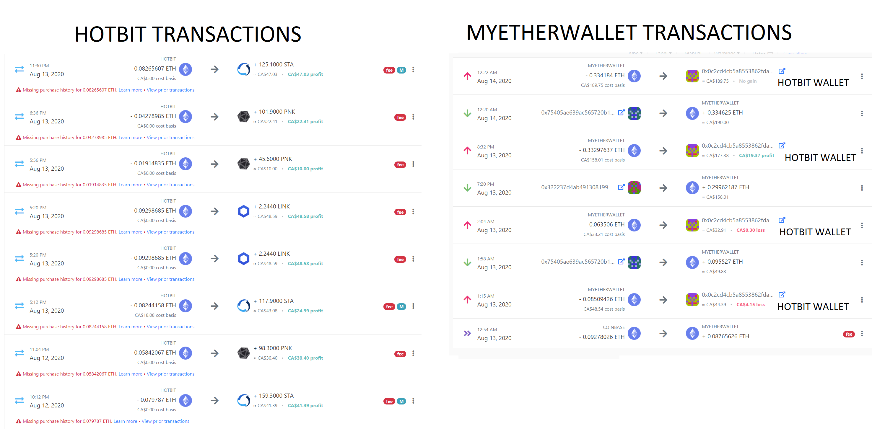 A disconnect between a Hotbit wallet and a Hotbit transaction - Koinly ...