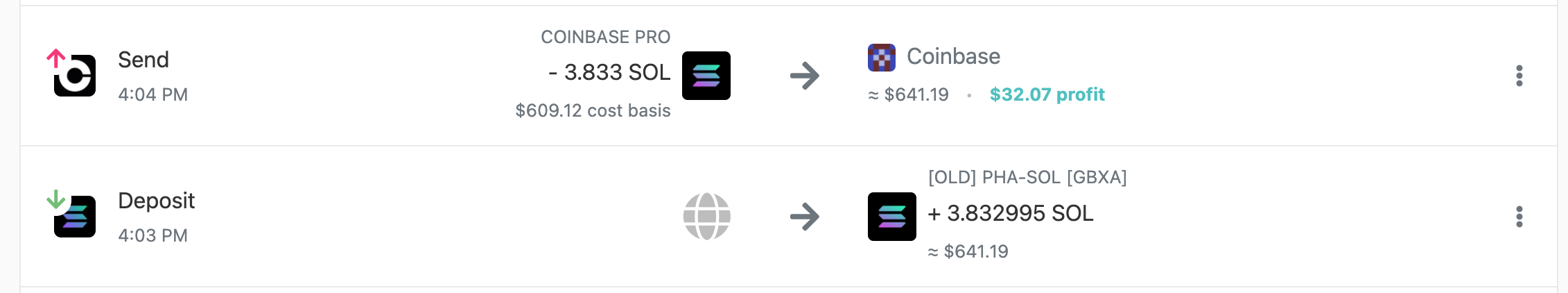 Coinbase Pro deposits/withdrawls going through Coinbase - Koinly ...